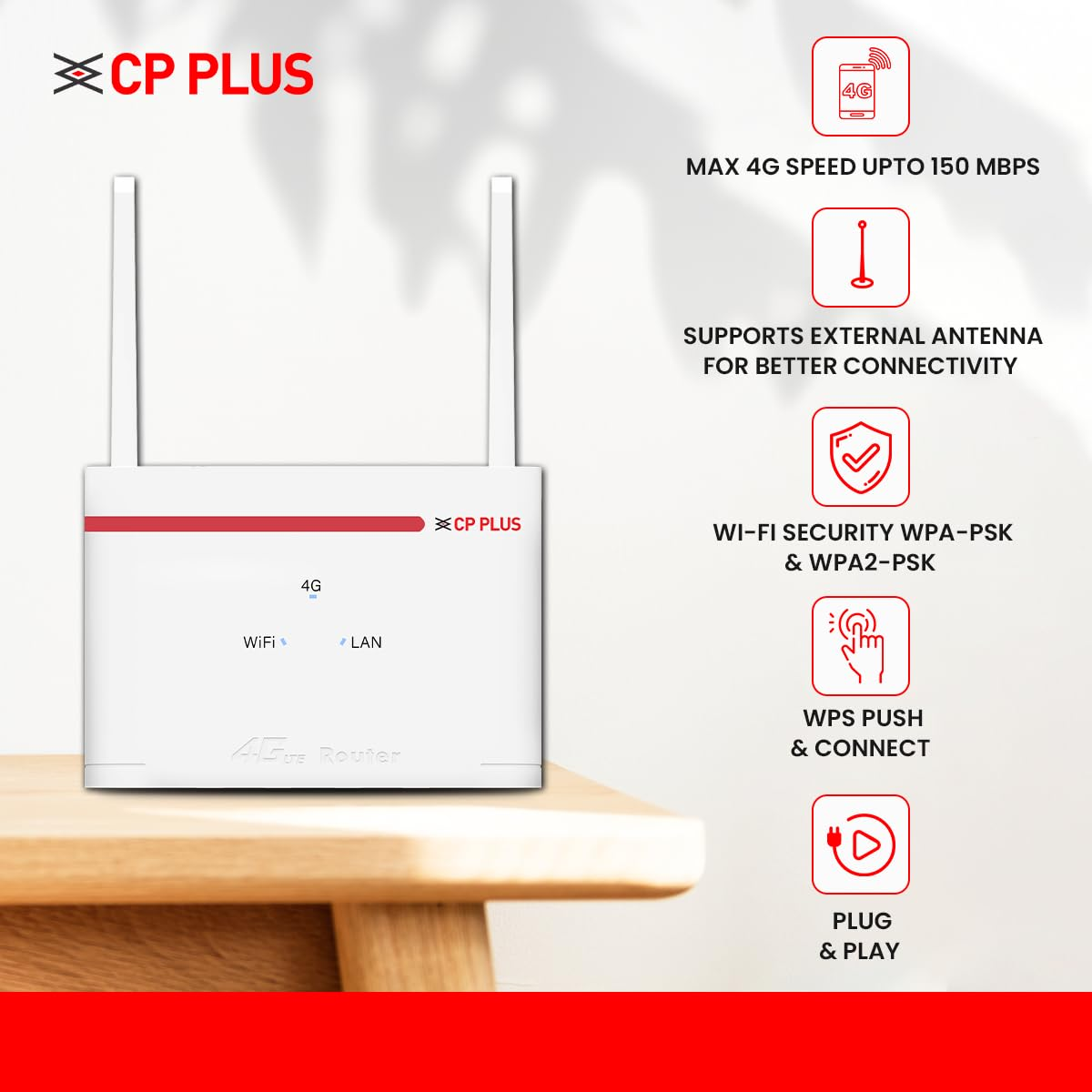 Top 5 Best 4G/5G SIM Routers , Modem 2024 [Jio, Airtel ,Vi Compatible ]