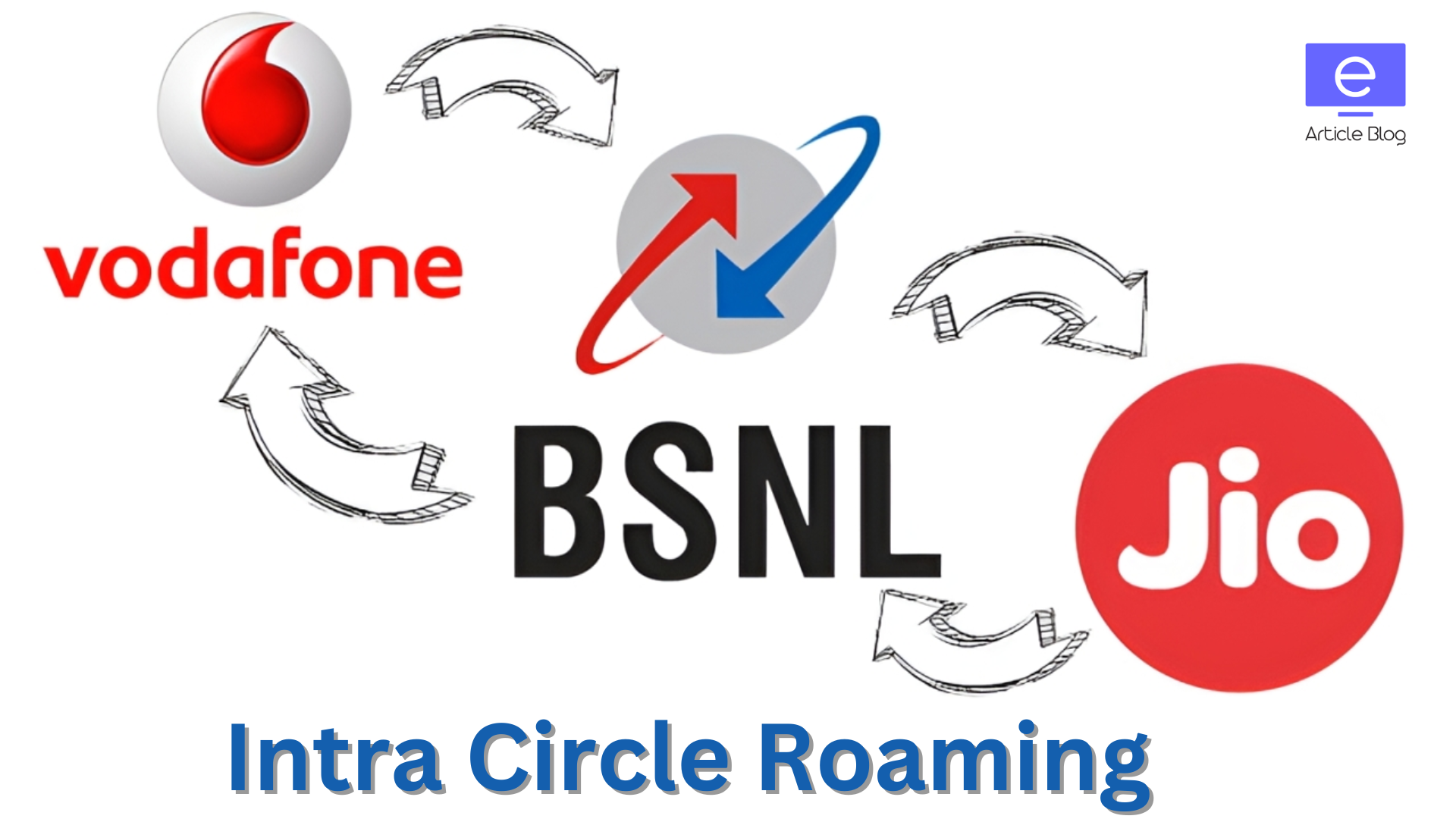 Never Lose Signal: Jio, Airtel, BSNL, Vi Offer Intra Circle Roaming
