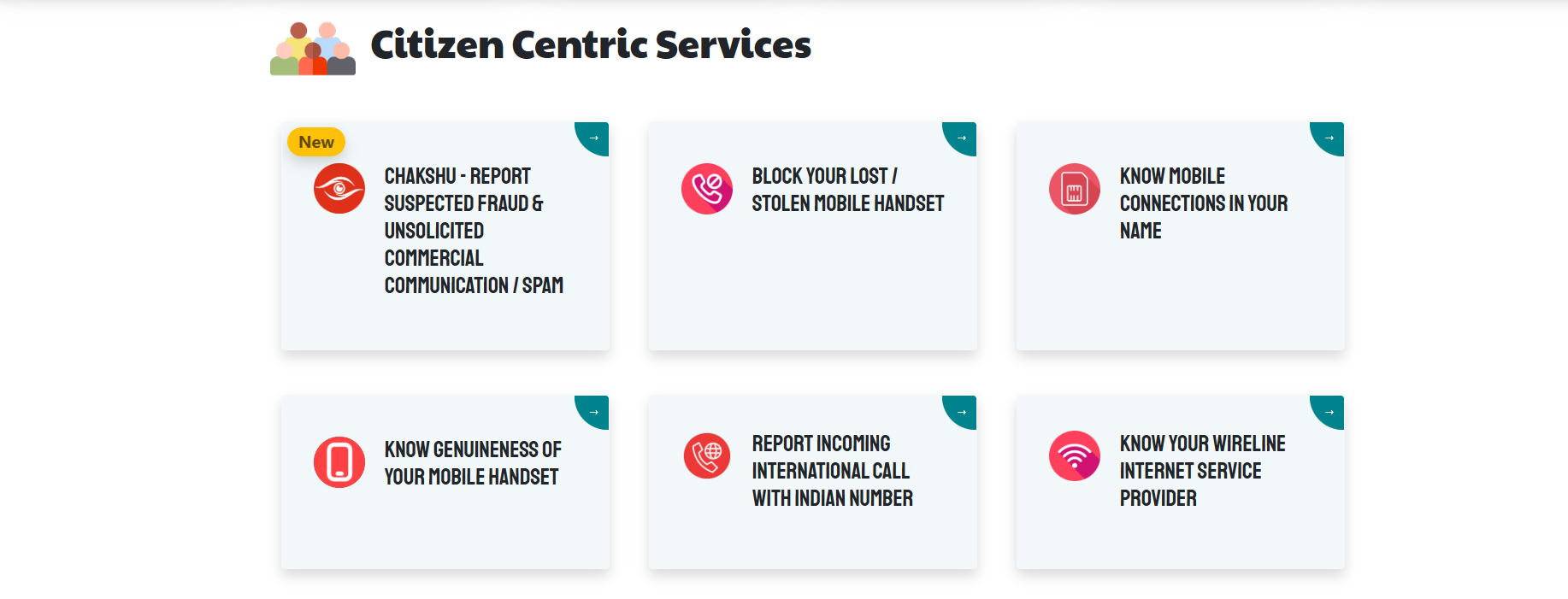 How to Report SPAM Calls & SMS in India (5 Methods)